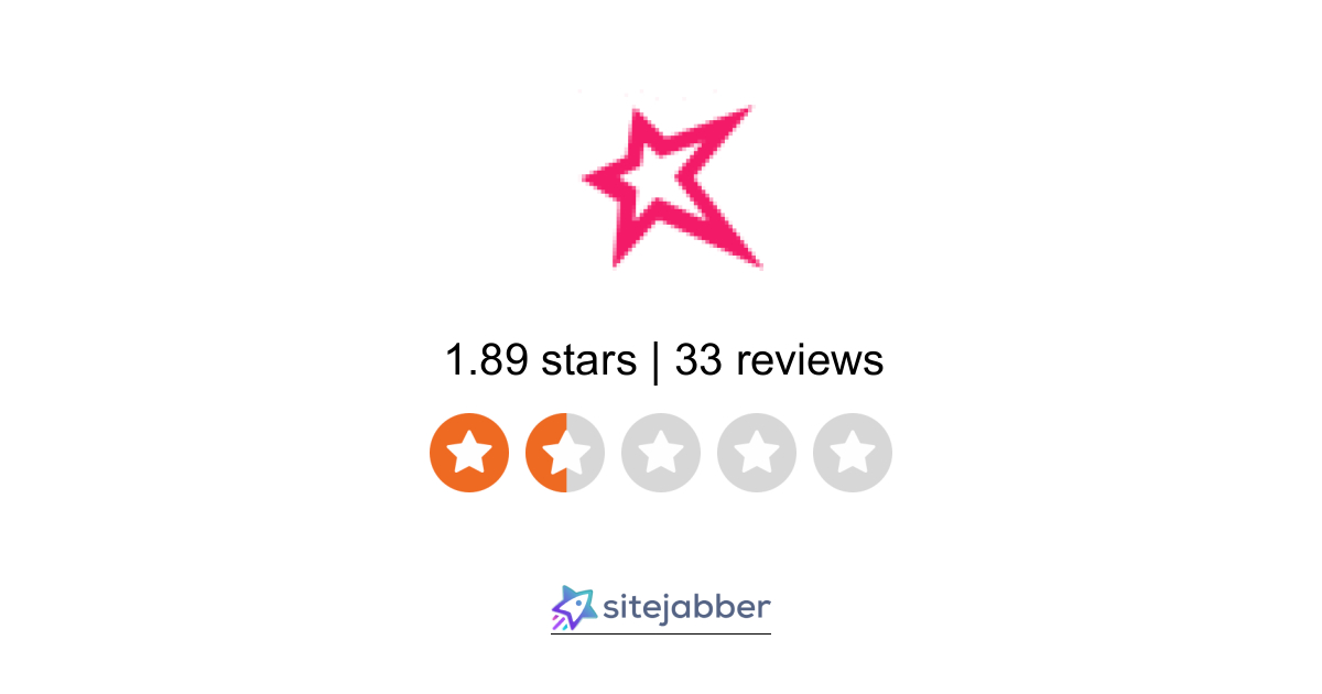 One Model Place Reviews - Read 33 Customer Reviews of One Model Place ...