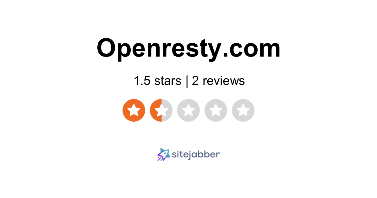 OpenResty Inc. Reviews - 2 Reviews of Openresty.com | Sitejabber