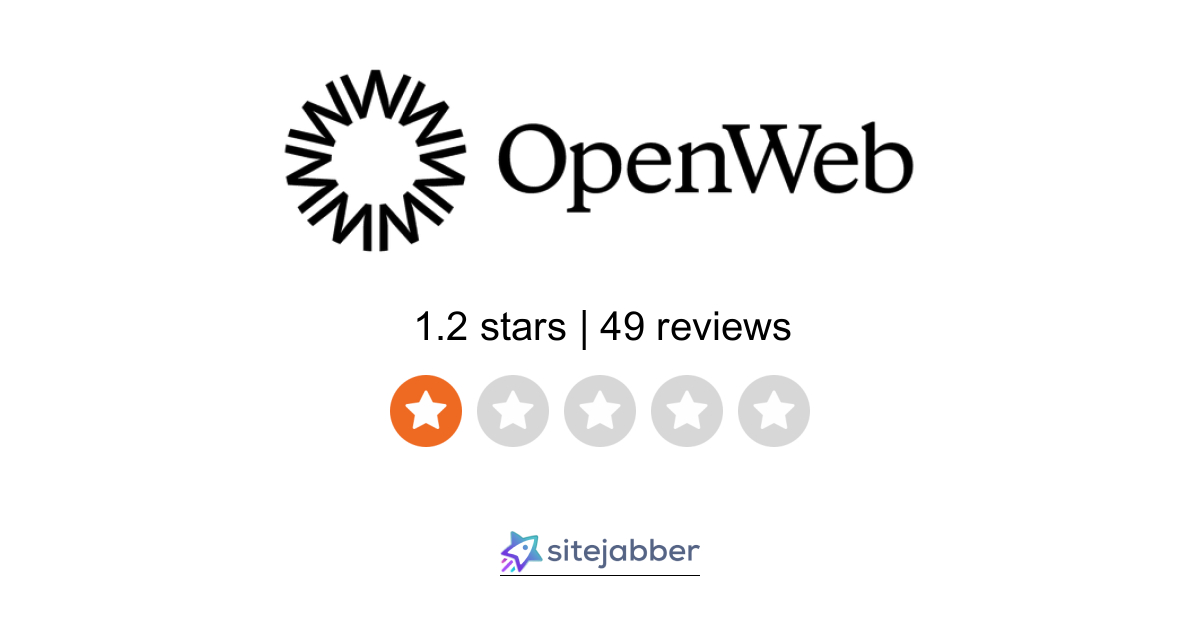 OpenWeb Reviews - Read 49 Customer Reviews of OpenWeb | Sitejabber