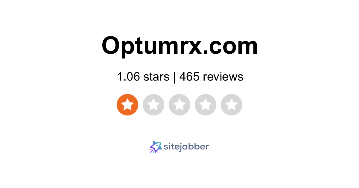 Optumrx Reviews - Read 465 Customer Reviews of Optumrx | Sitejabber