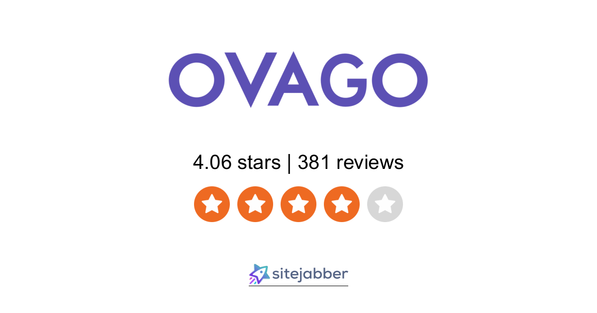 Ovago Reviews - Read 381 Customer Reviews of Ovago | Sitejabber