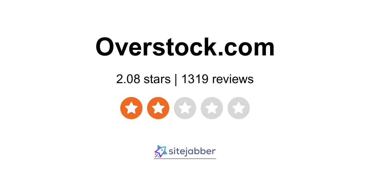 Overstock.com Reviews - Read 1,319 Customer Reviews of Overstock.com ...