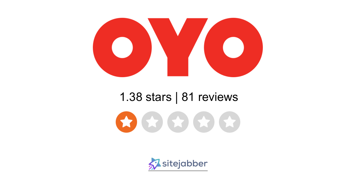 OYO Reviews - Read 81 Customer Reviews of OYO | Sitejabber