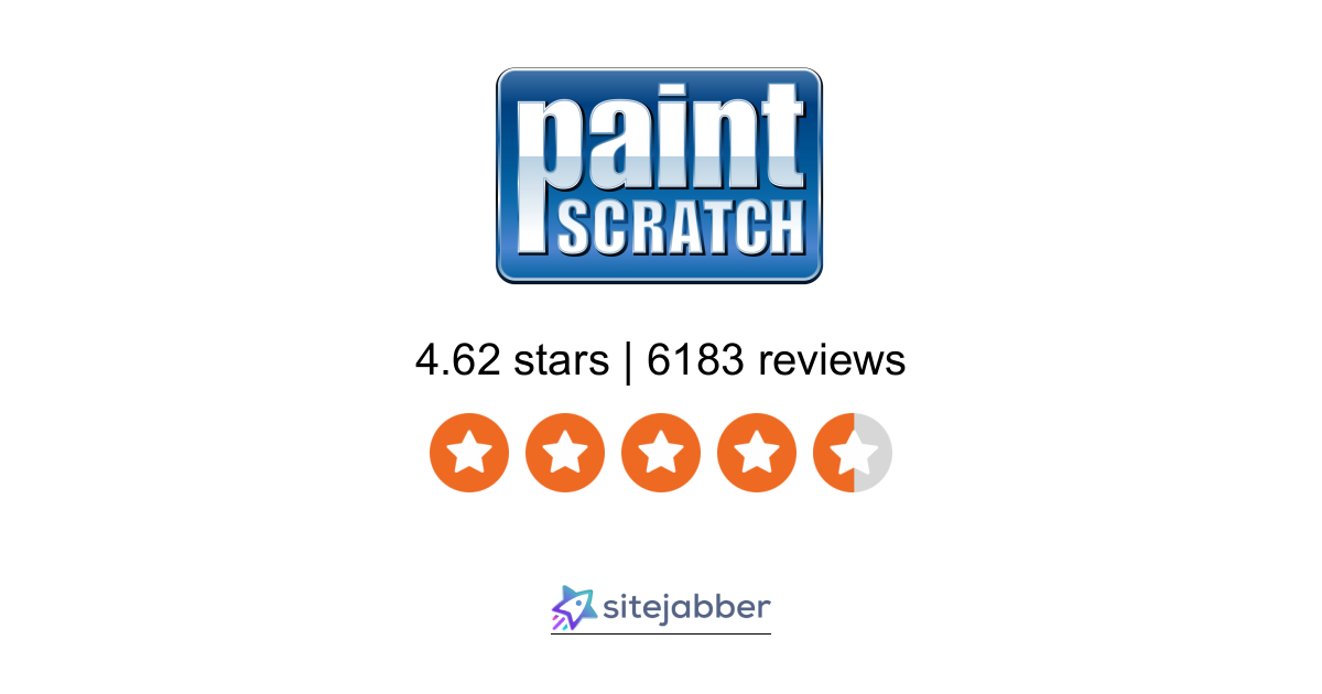 PaintScratch Reviews - Read 6,138 Customer Reviews of PaintScratch ...
