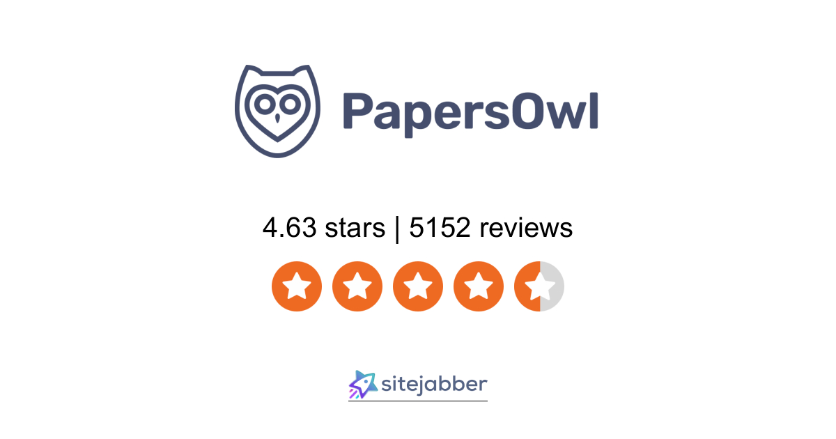 PapersOwl Reviews - Read 5,130 Customer Reviews of PapersOwl | Sitejabber