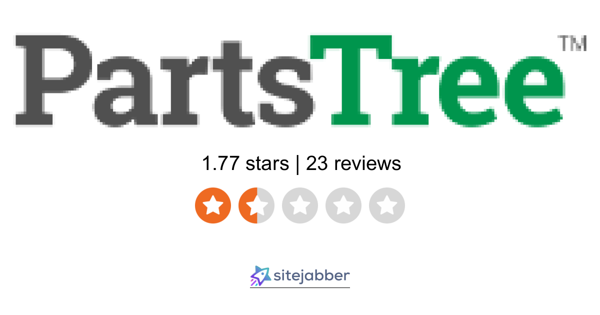 PartsTree Reviews - Read 23 Customer Reviews of PartsTree | Sitejabber