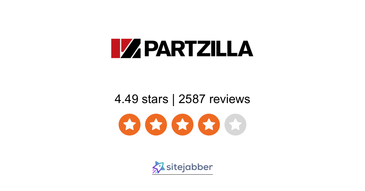 Partzilla Reviews - Read 2,429 Customer Reviews of Partzilla | Sitejabber