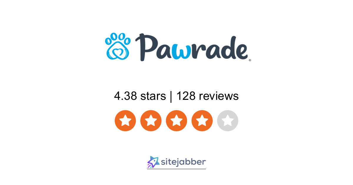 Pawrade Reviews - Read 34 Customer Reviews of Pawrade | Sitejabber