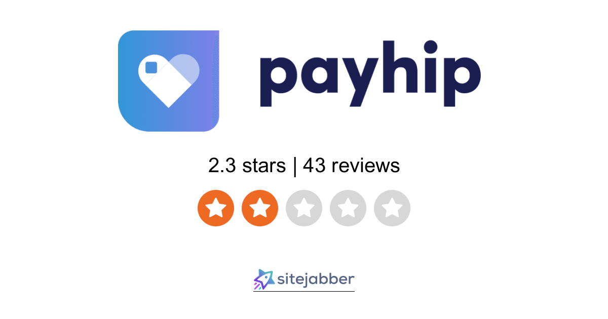 PayHip Reviews - Read 43 Customer Reviews of PayHip | Sitejabber