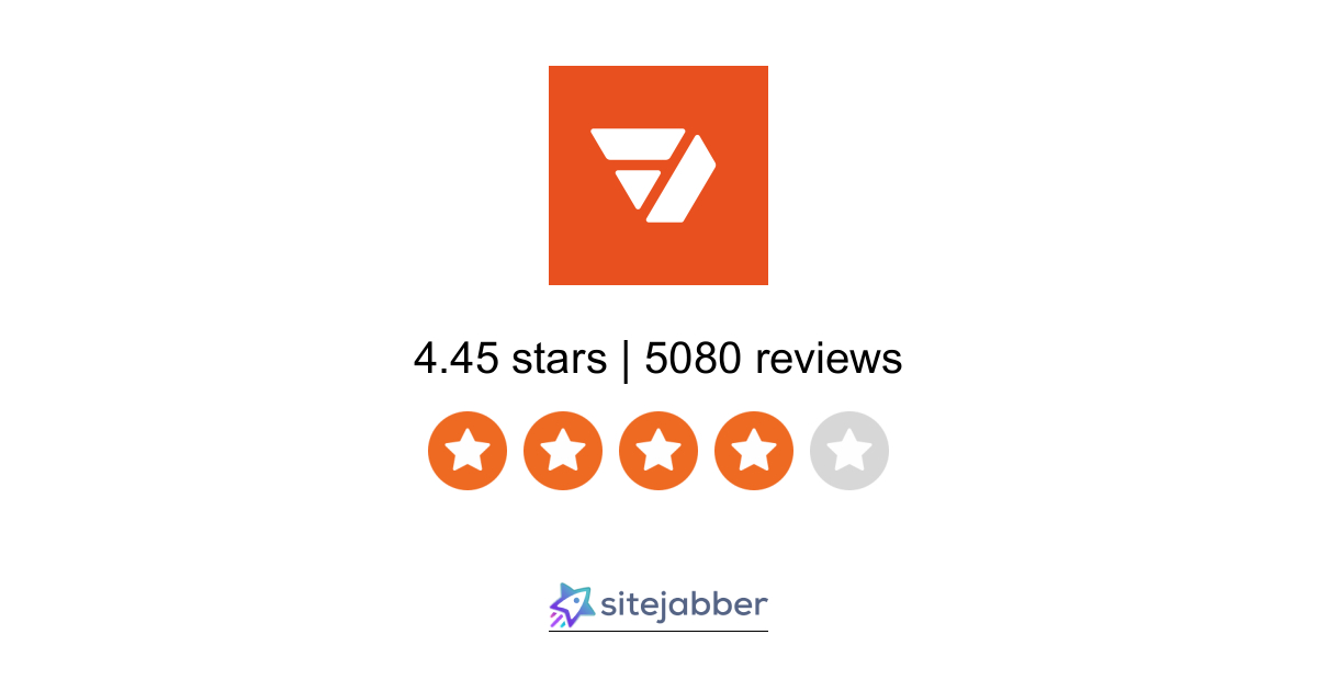 PDFfiller Reviews - Read 5,080 Customer Reviews of PDFfiller | Sitejabber