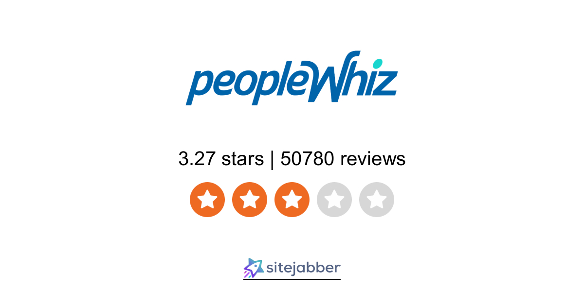 PeopleWhiz Reviews - Read 50,780 Customer Reviews of PeopleWhiz ...