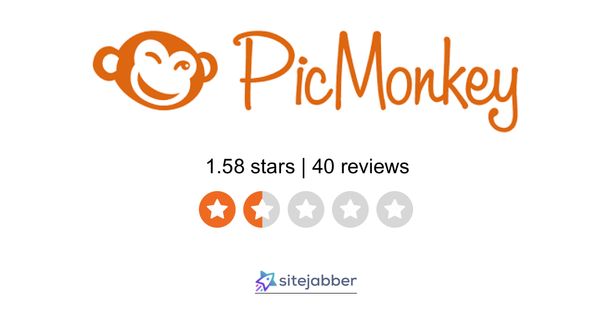 PicMonkey Reviews - Read 19 Customer Reviews of PicMonkey | Sitejabber