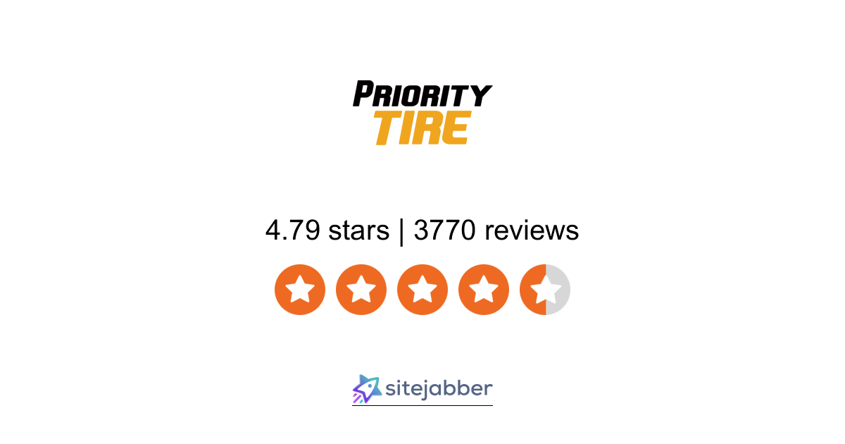 PriorityTire Reviews - Read 3,587 Customer Reviews of PriorityTire ...