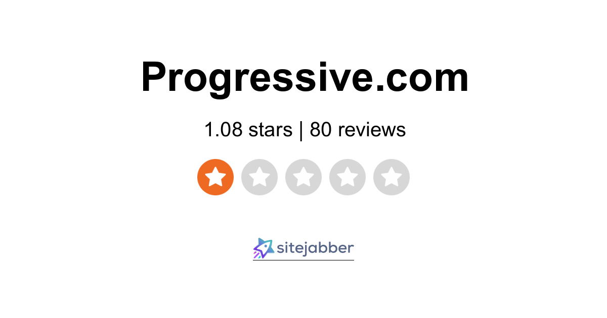 Progressive Reviews - Read 79 Customer Reviews of Progressive | Sitejabber