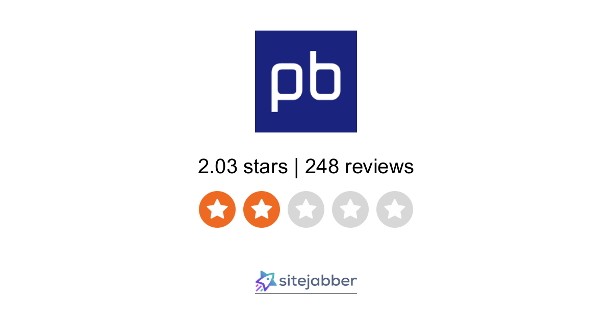 Proxibid Reviews - Read 248 Customer Reviews of Proxibid | Sitejabber
