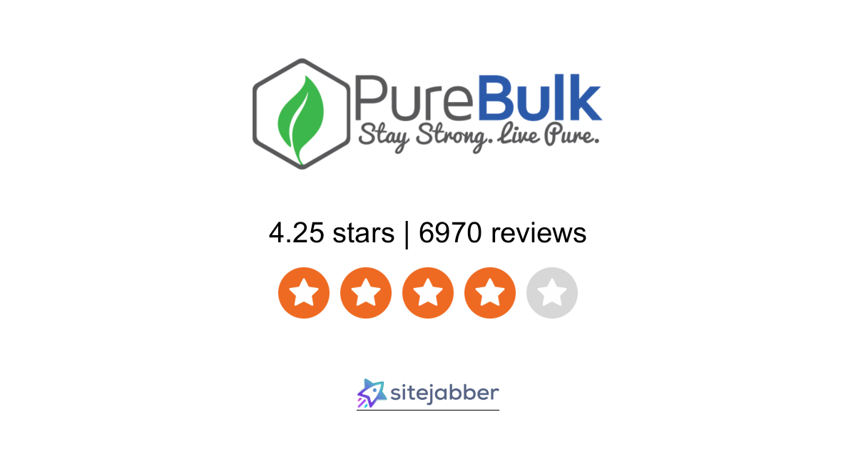 Purebulk Reviews - Read 6,968 Customer Reviews of Purebulk | Sitejabber