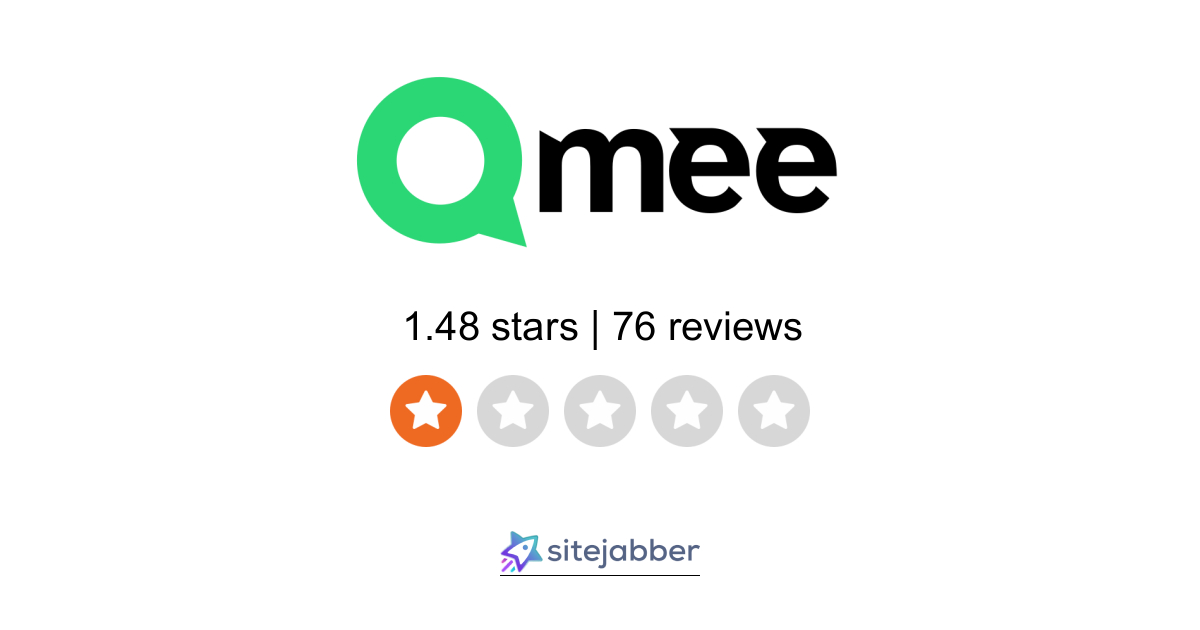Qmee Reviews - Read 76 Customer Reviews of Qmee | Sitejabber