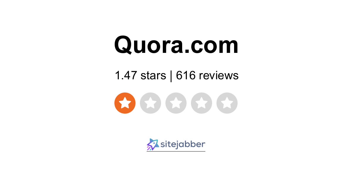 Quora Reviews - Read 616 Customer Reviews of Quora | Sitejabber
