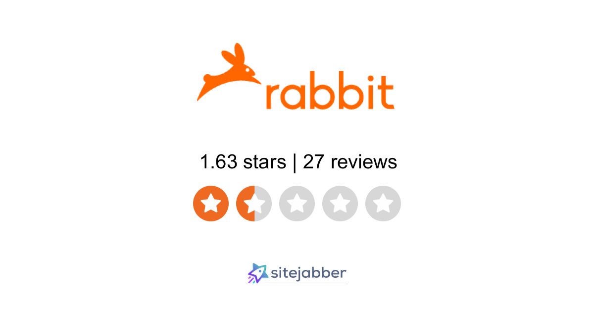 Rabbit Reviews - Read 27 Customer Reviews of Rabbit | Sitejabber