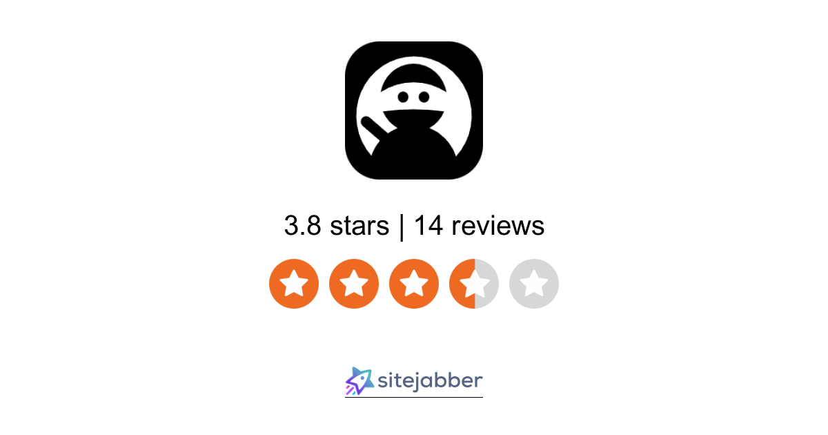 Rail Ninja Reviews - Read 14 Customer Reviews of Rail Ninja | Sitejabber