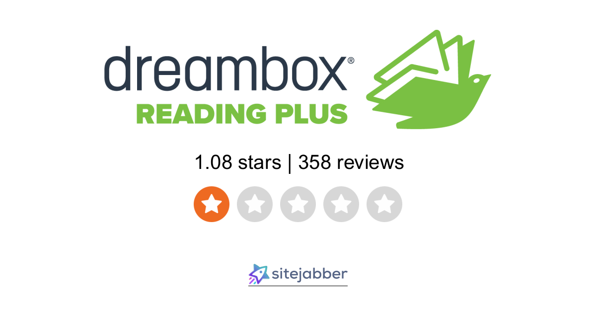 Reading Plus Reviews - Read 357 Customer Reviews of Reading Plus ...