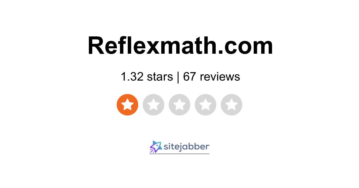 Reflex Reviews - Read 67 Customer Reviews of Reflex | Sitejabber