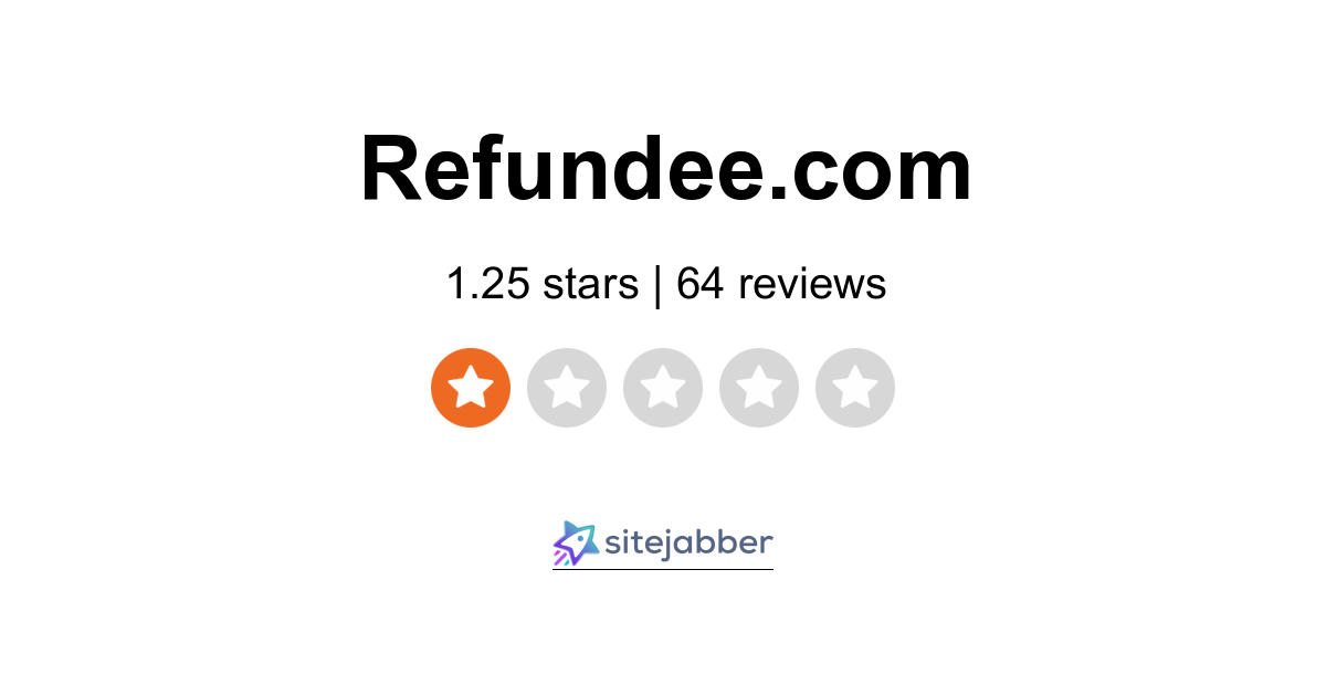 Refundee Reviews - Read 65 Customer Reviews of Refundee | Sitejabber
