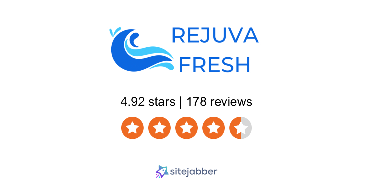 Rejuva Fresh Reviews - Read 175 Customer Reviews of Rejuva Fresh ...