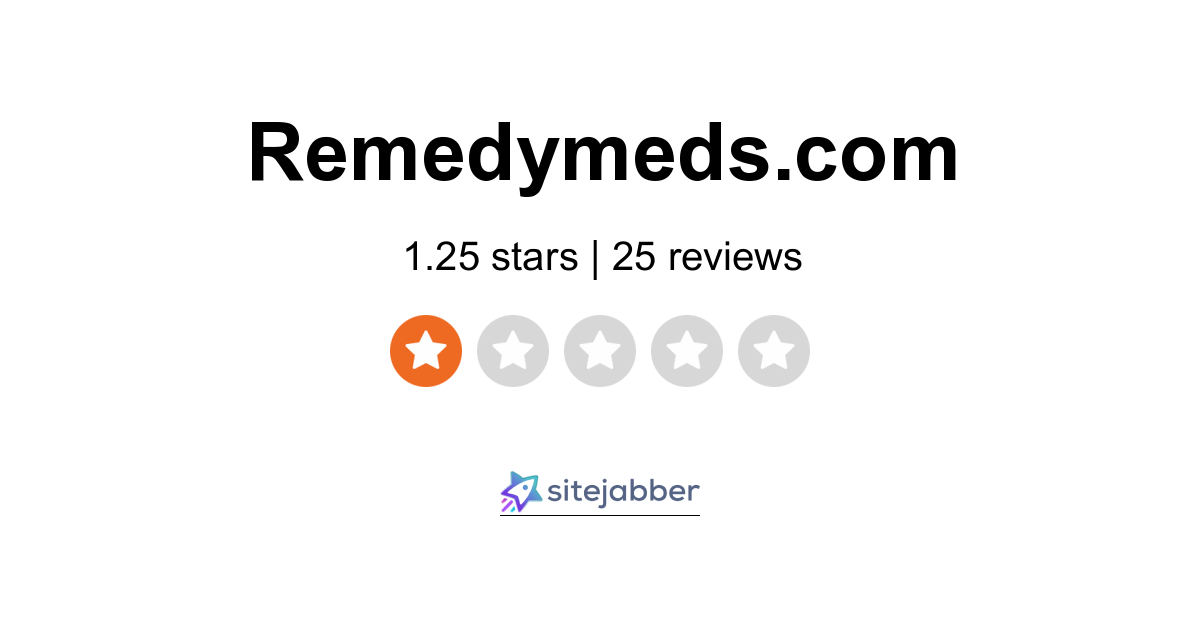 Remedymeds Reviews - Read 26 Customer Reviews of Remedymeds | Sitejabber