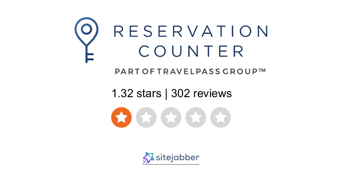 Reservation Counter Reviews - Read 302 Customer Reviews of Reservation ...