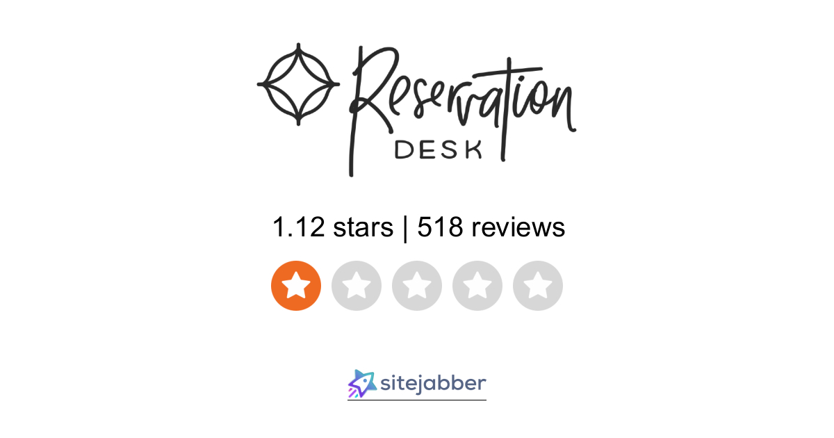 Reservation Desk Reviews - Read 518 Customer Reviews of Reservation ...