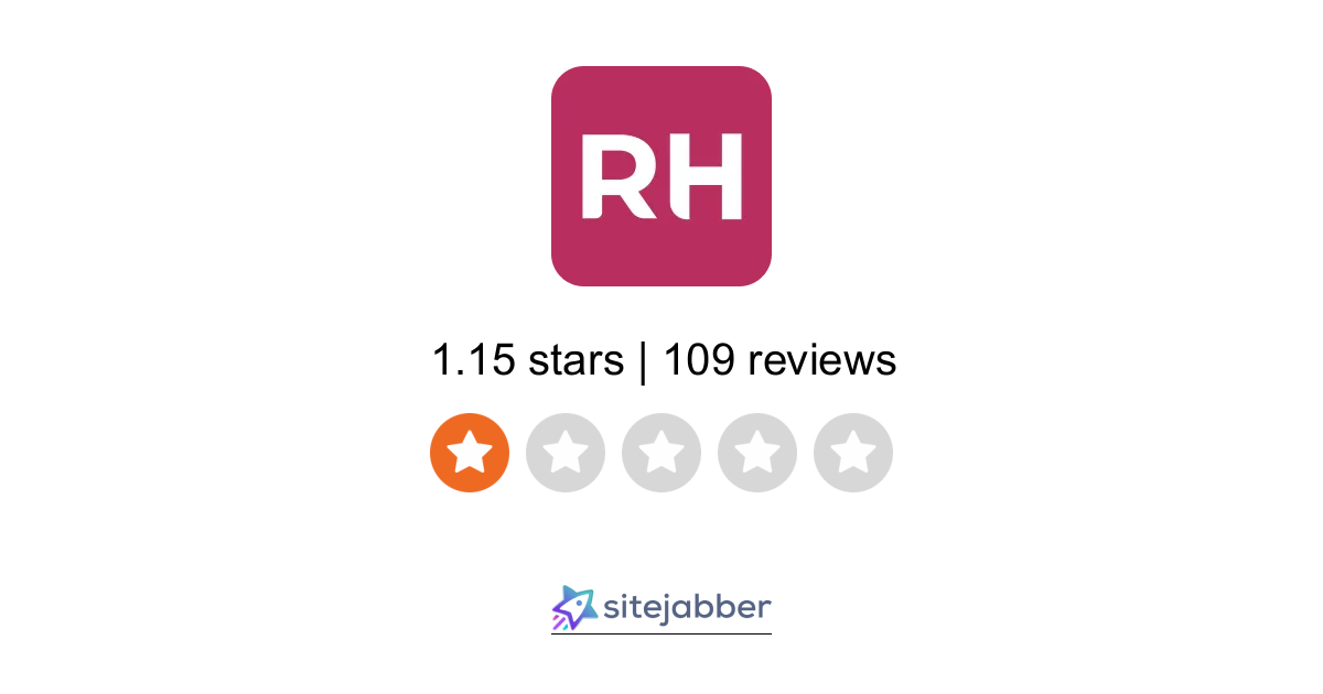Reverse Health Reviews - Read 108 Customer Reviews of Reverse Health | Sitejabber