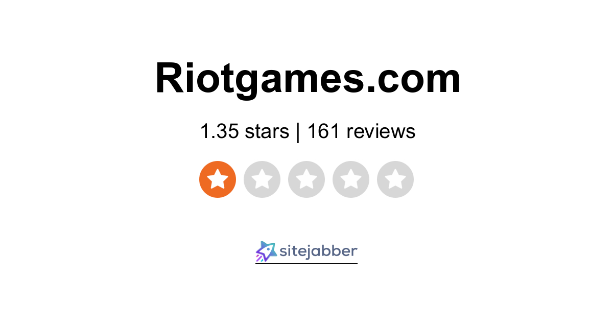Riot Games Reviews - Read 161 Customer Reviews of Riot Games | Sitejabber