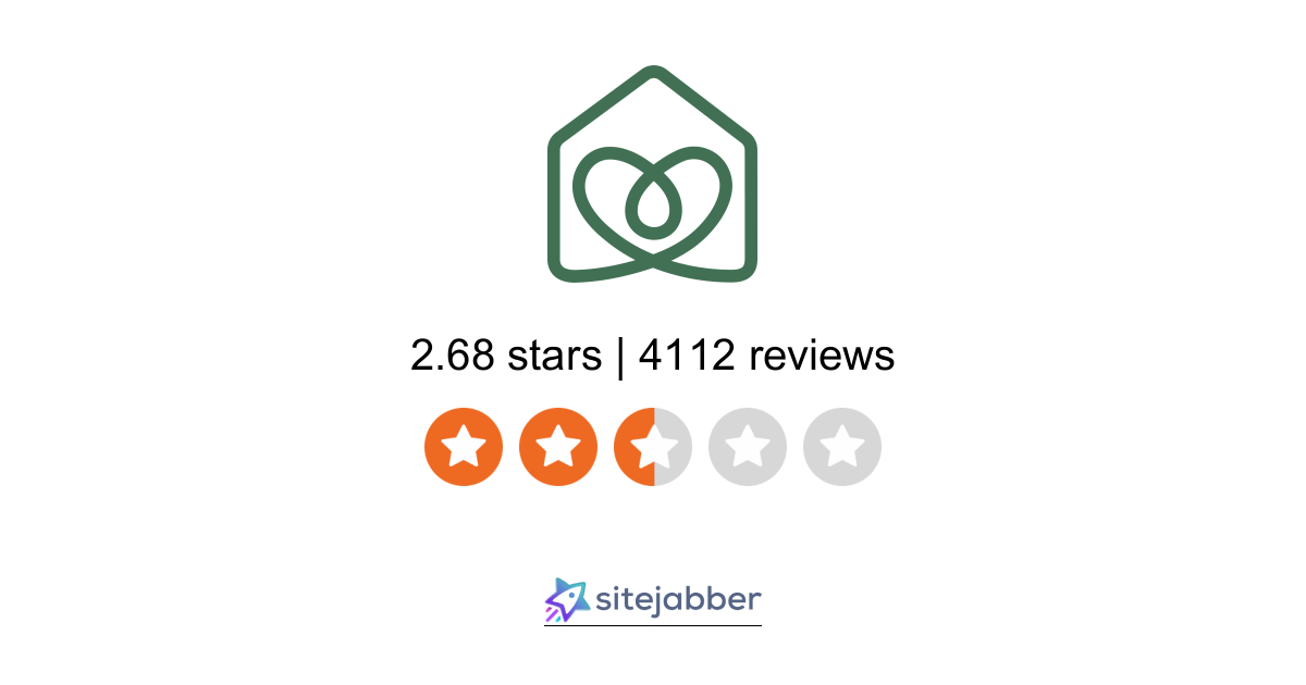 Roomster Reviews - Read 4,112 Customer Reviews of Roomster | Sitejabber