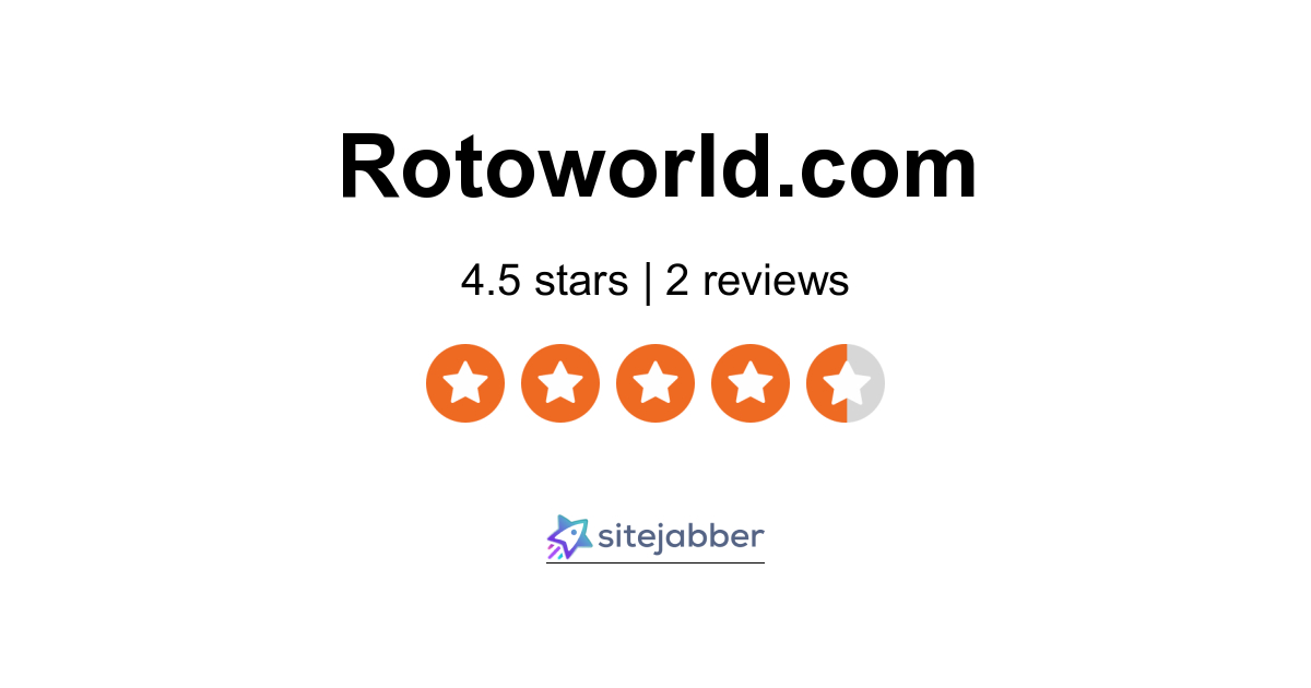 Rotoworld Reviews - 2 Reviews of Rotoworld.com | Sitejabber