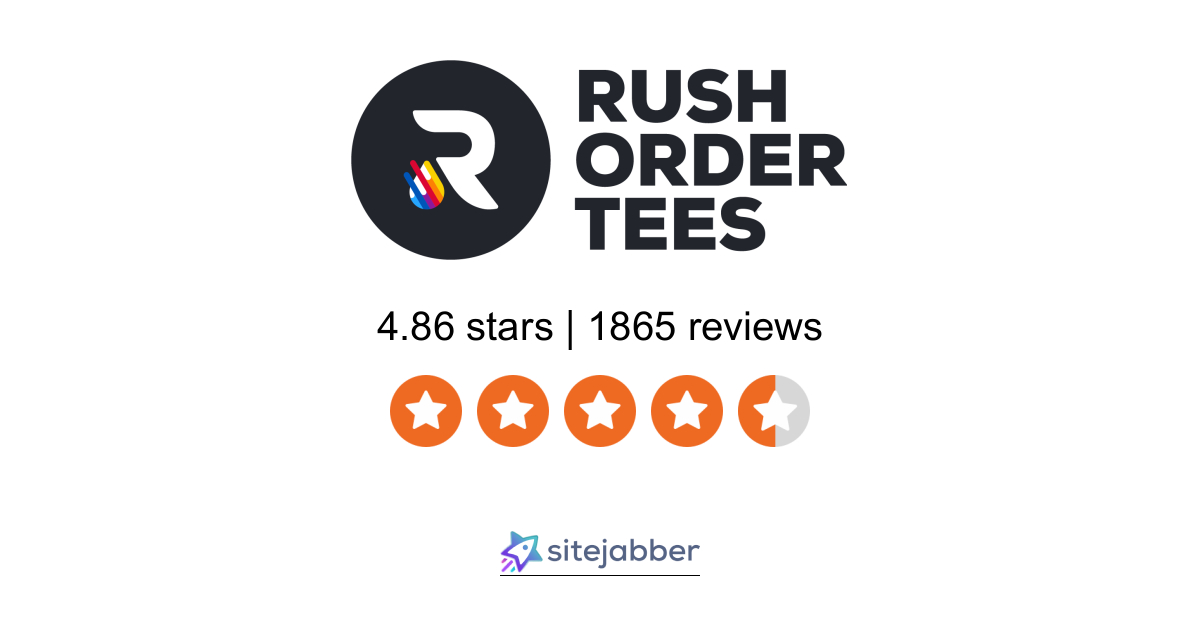 RushOrderTees Reviews - Read 1,862 Customer Reviews of RushOrderTees ...