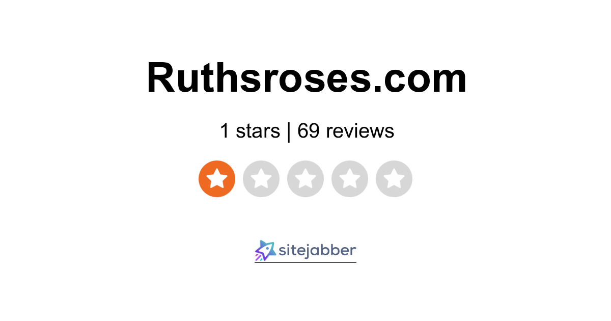 Ruthsroses Reviews - Read 67 Customer Reviews of Ruthsroses | Sitejabber