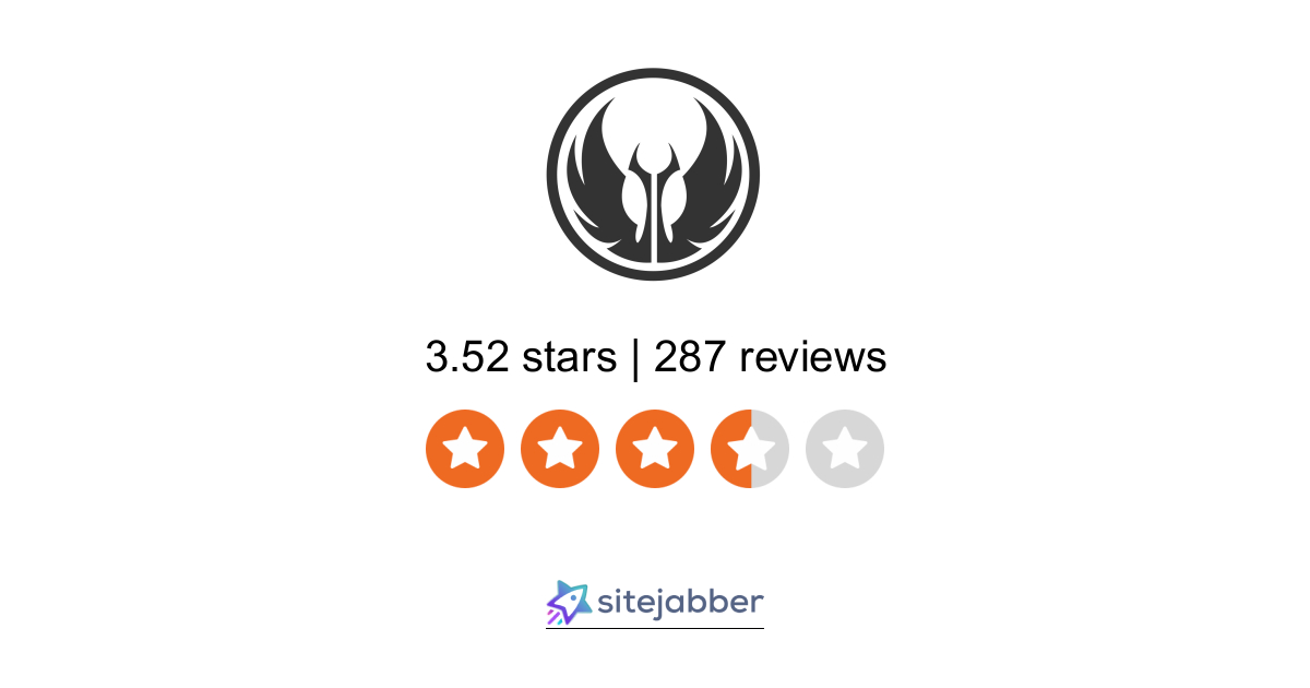 SaberForge Reviews - Read 84 Customer Reviews of SaberForge | Sitejabber