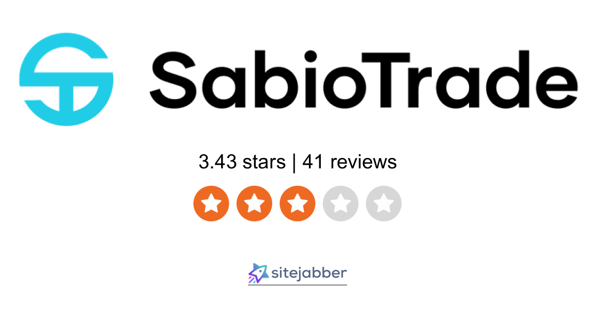 Sabio Trade Reviews - Read 41 Customer Reviews of Sabio Trade | Sitejabber