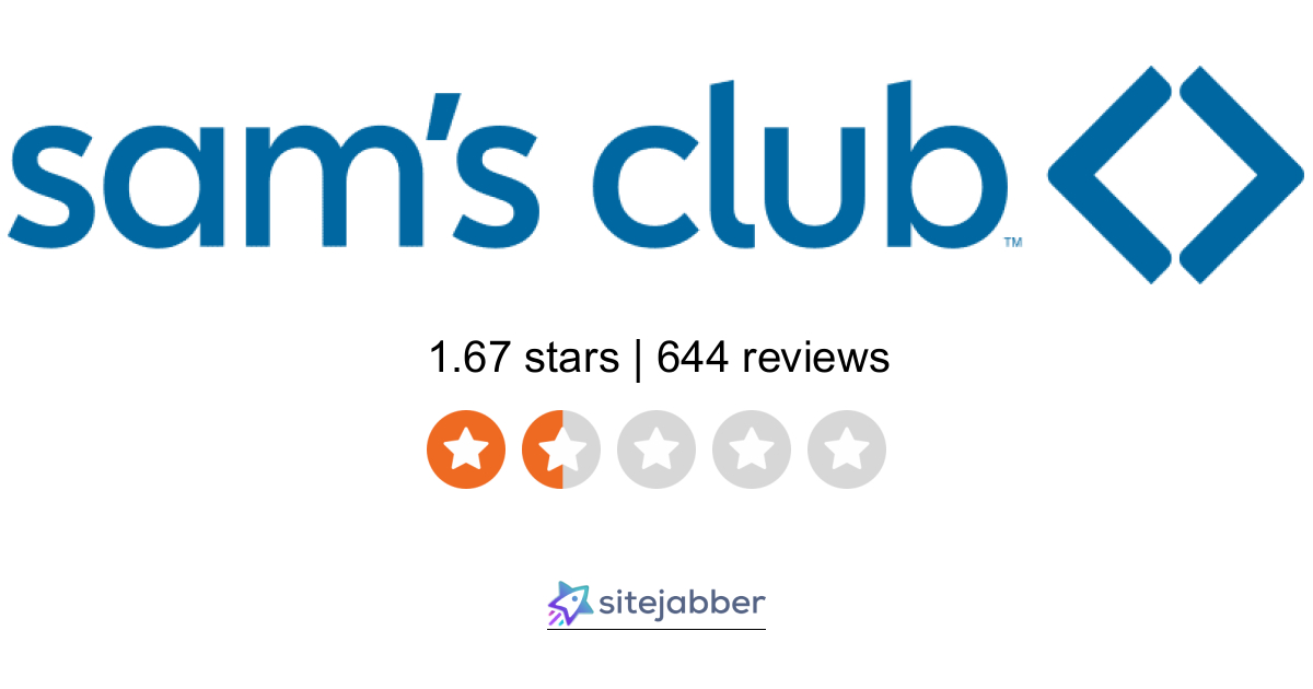 Sam's Club Reviews - Read 644 Customer Reviews of Sam's Club | Sitejabber