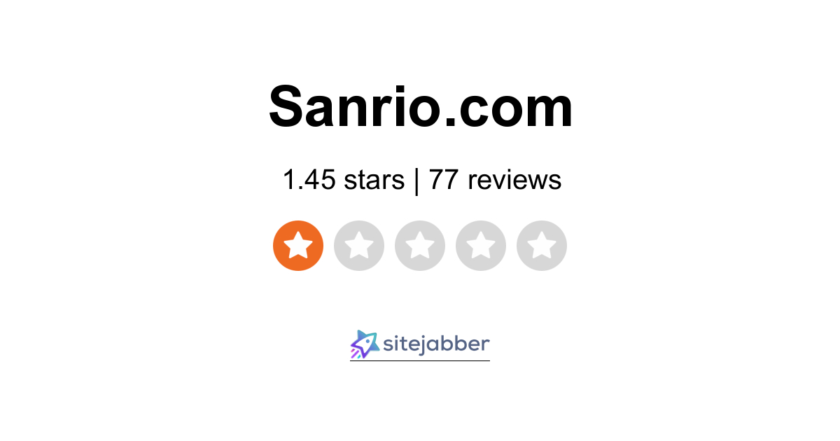 SANRIO Reviews - Read 77 Customer Reviews of SANRIO | Sitejabber