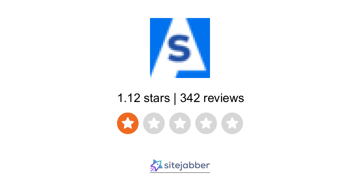 Savvas Realize Reviews - Read 336 Customer Reviews of Savvas Realize ...