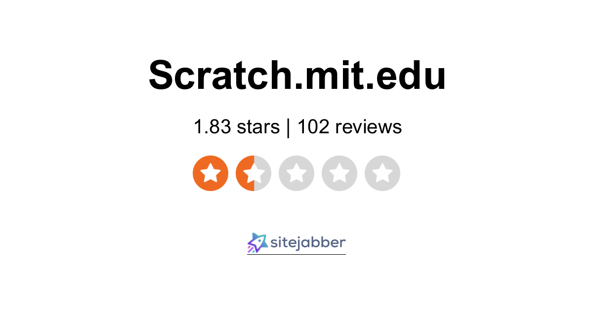 Scratch Reviews - Read 102 Customer Reviews of Scratch | Sitejabber