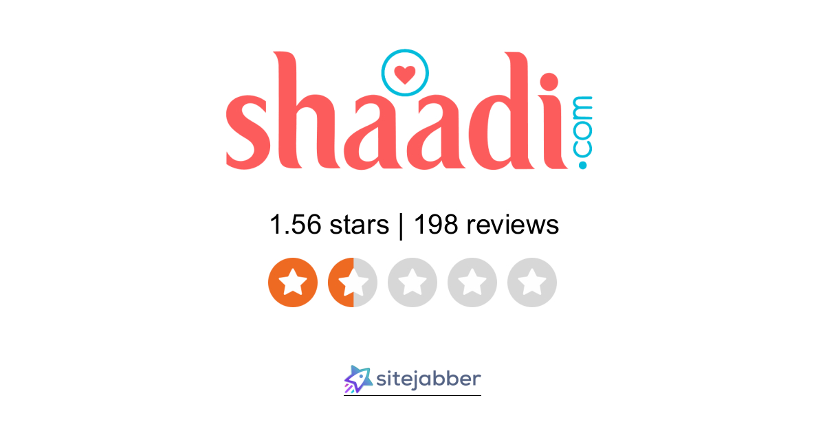 Shaadi.com Reviews - Read 198 Customer Reviews of Shaadi.com | Sitejabber