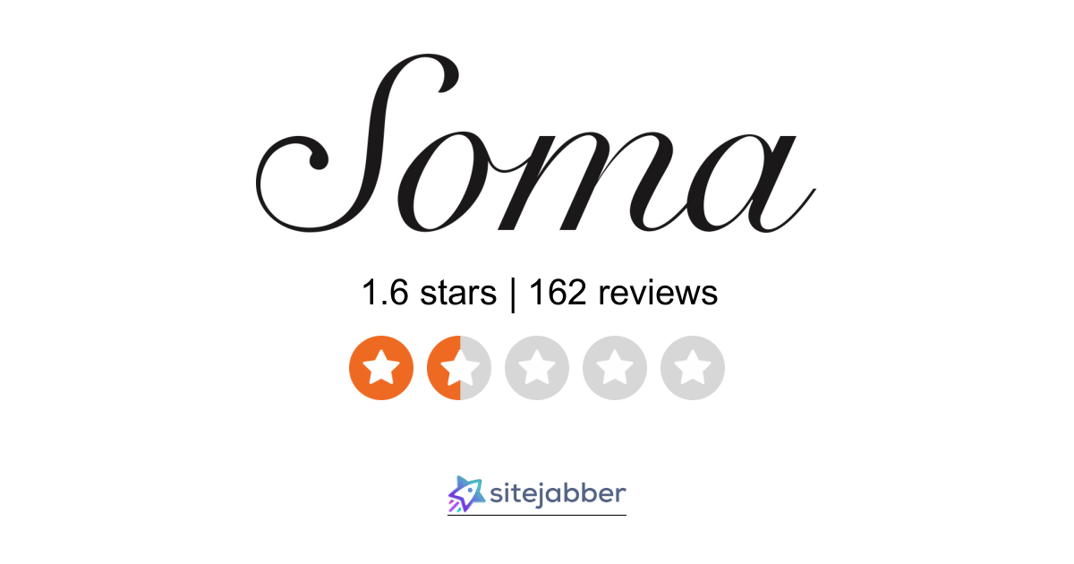 Shoprunner Reviews - Read 162 Customer Reviews of Shoprunner | Sitejabber