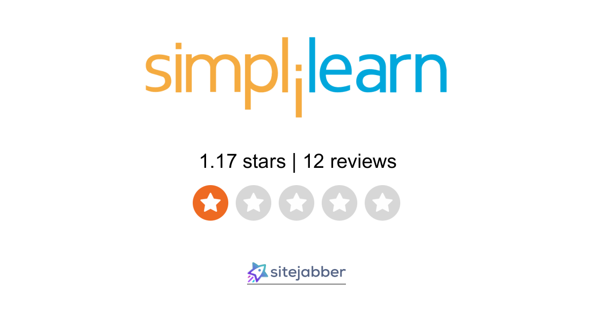 SimpliLearn Reviews - Read 11 Customer Reviews of SimpliLearn | Sitejabber