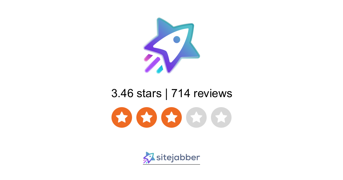 Sitejabber Reviews - Read 711 Customer Reviews of Sitejabber | Sitejabber