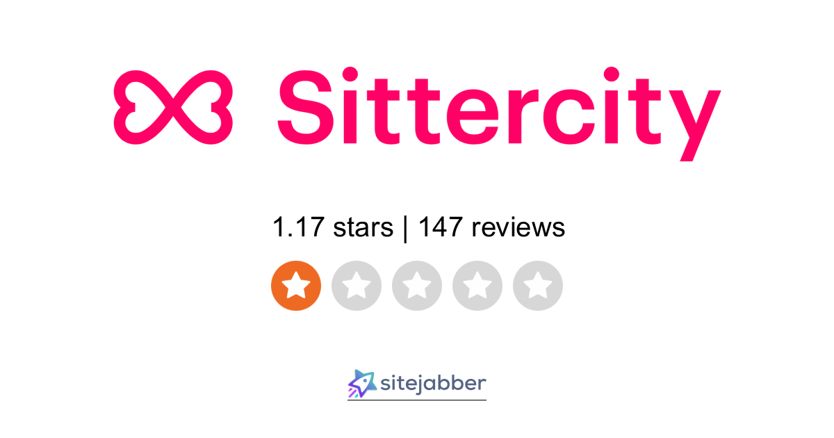 Sittercity Reviews - Read 147 Customer Reviews of Sittercity | Sitejabber
