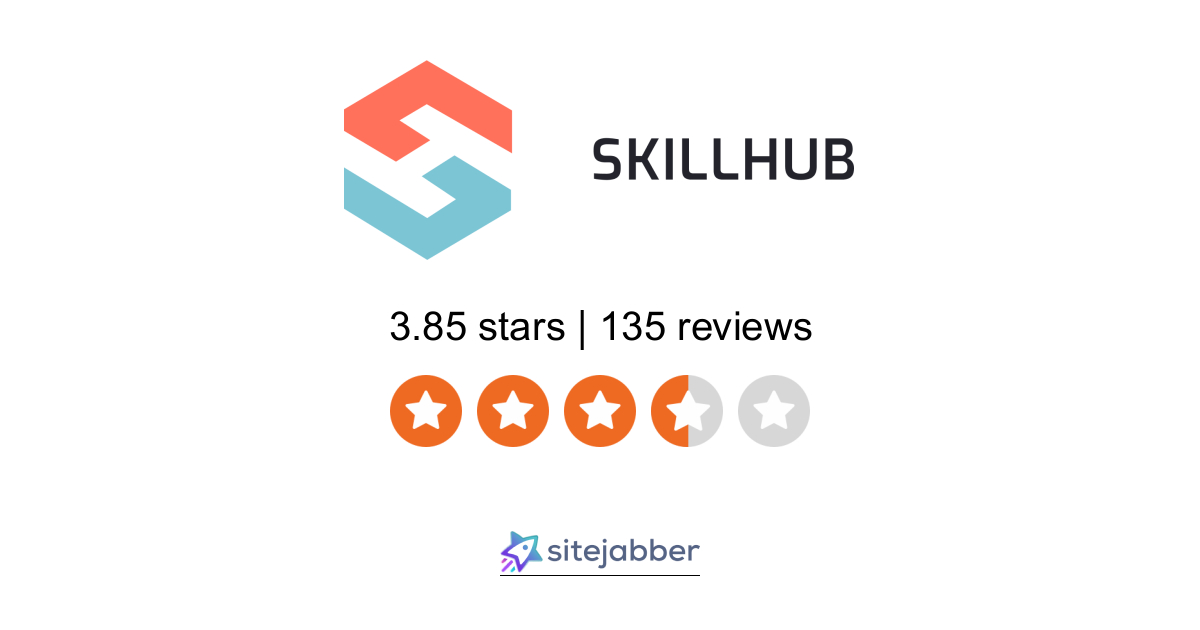 Skillhub Reviews - Read 135 Customer Reviews of Skillhub | Sitejabber