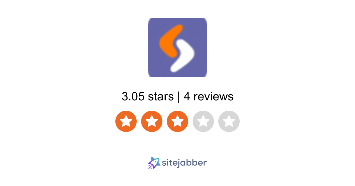SlideUpLift Reviews - Read 5 Customer Reviews of SlideUpLift | Sitejabber